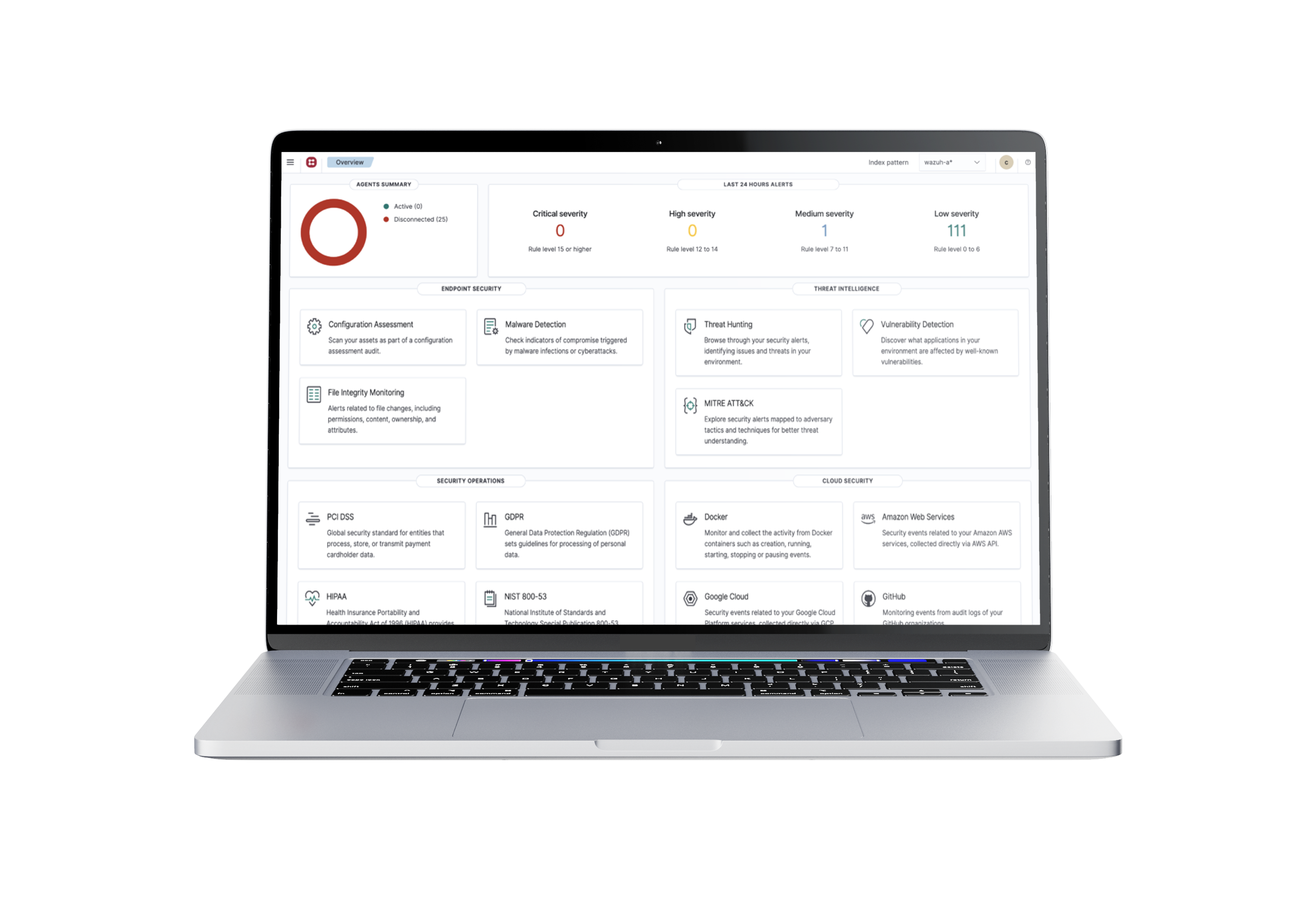 CIRA XDR brings cutting-edge cybersecurity technology to Canadian ...